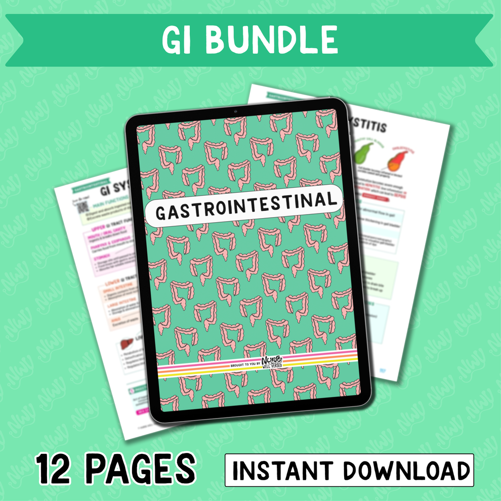 GI Bundle – Nurse Well Versed