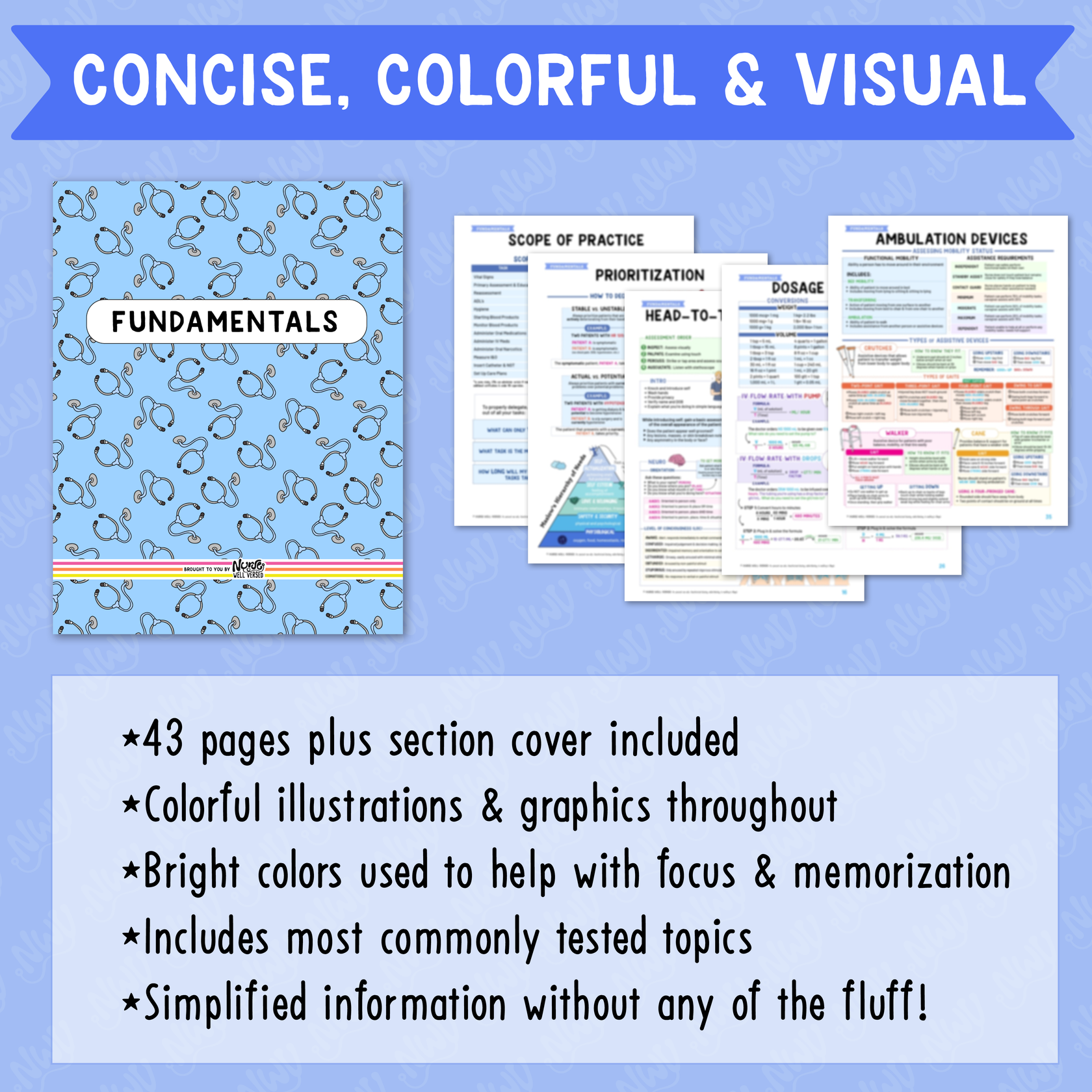 Fundamentals Bundle Nurse Well Versed