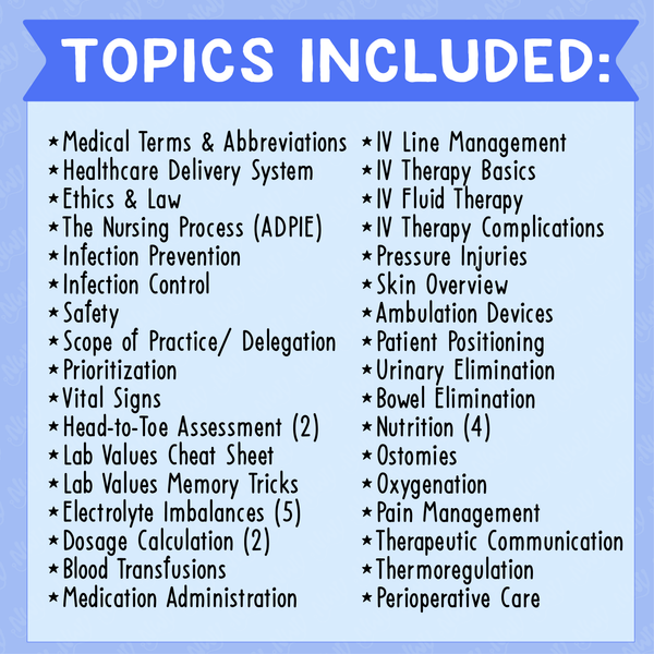 Fundamentals Bundle Nurse Well Versed