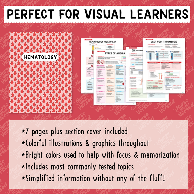 Hematology Bundle – Nurse Well Versed™