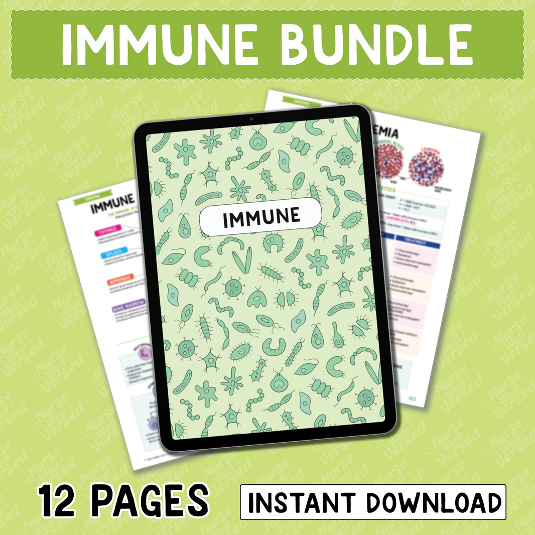 Products – Nurse Well Versed™