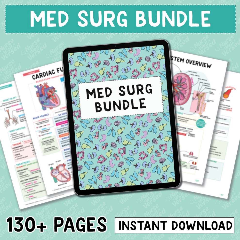 Med Surg Nursing Notes Bundle – Nurse Well Versed™