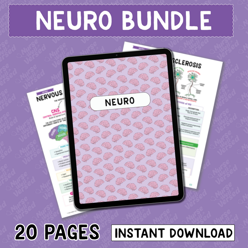 Neuro Bundle – Nurse Well Versed™