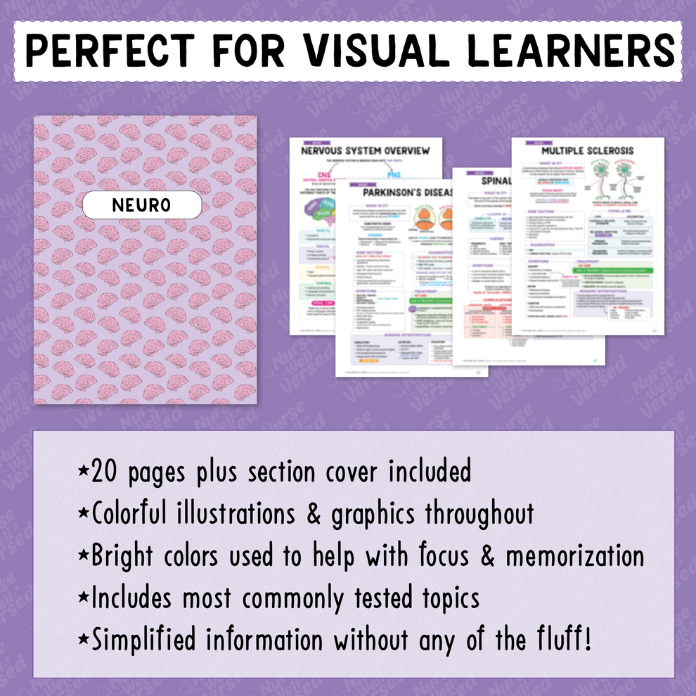 Neuro Bundle – Nurse Well Versed™