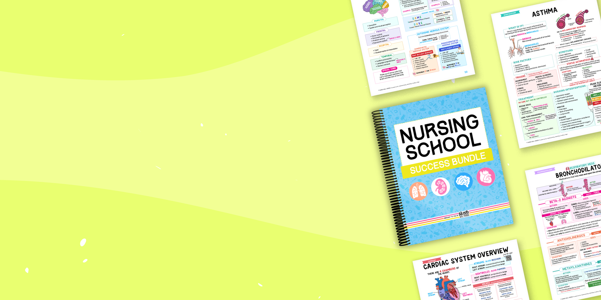 Nurse Well Versed®